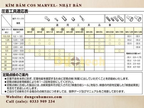 Kìm bấm Marvel MH-38 bấm đầu cos cosse trần size 38 Nhật Bản