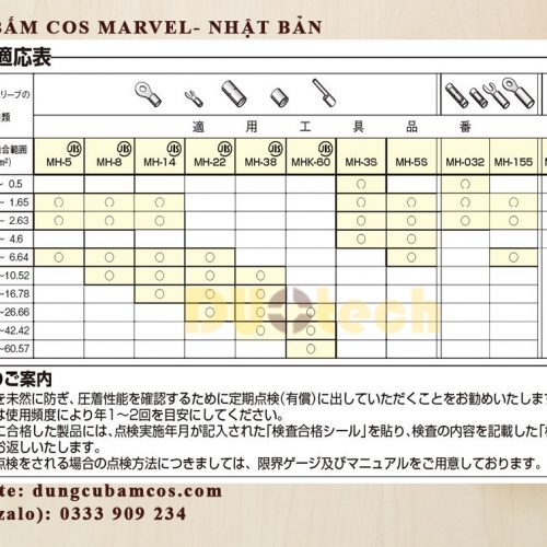 Kìm bấm Marvel MH-38 kiềm bóp tay có trợ lực chính hãng thương nhãn hiệu Marvel Nhật Bản Nhật ...