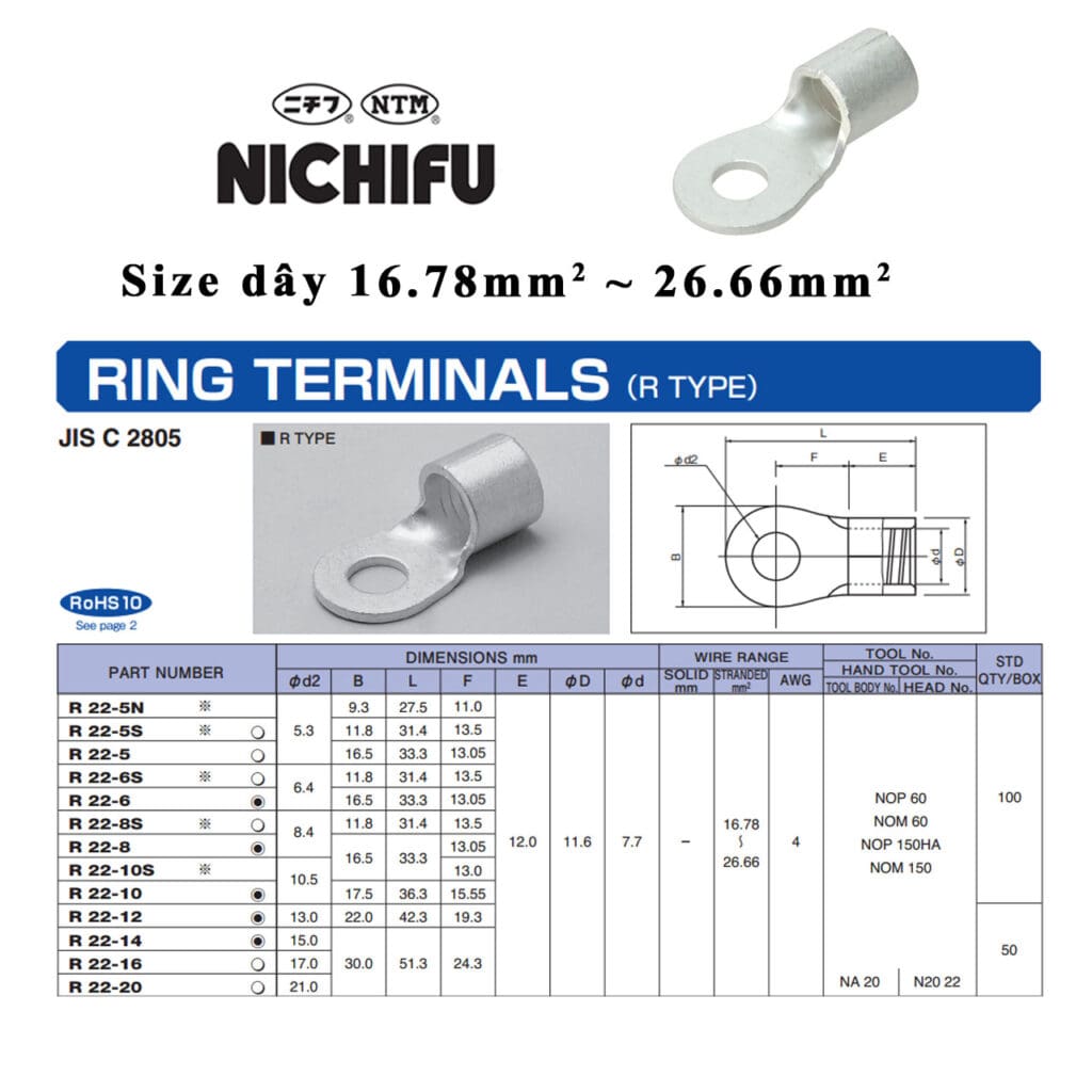 Đầu cos tròn R22 Nichifu R22-5 R22-6 R22-8 R22-10 R22-12 N S