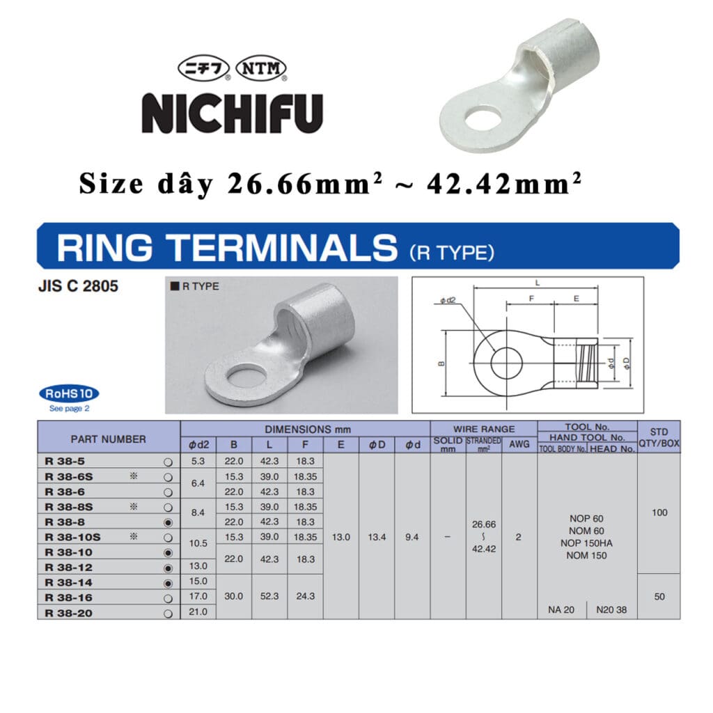 Đầu cos tròn R38 Nichifu R38-6S R38-8S R38-10 R38-10S R38-12