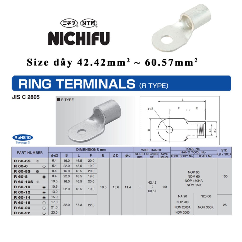 Đầu cos tròn R60 Nichifu R60-6 R60-8S R60-10 R60-10S R60-12