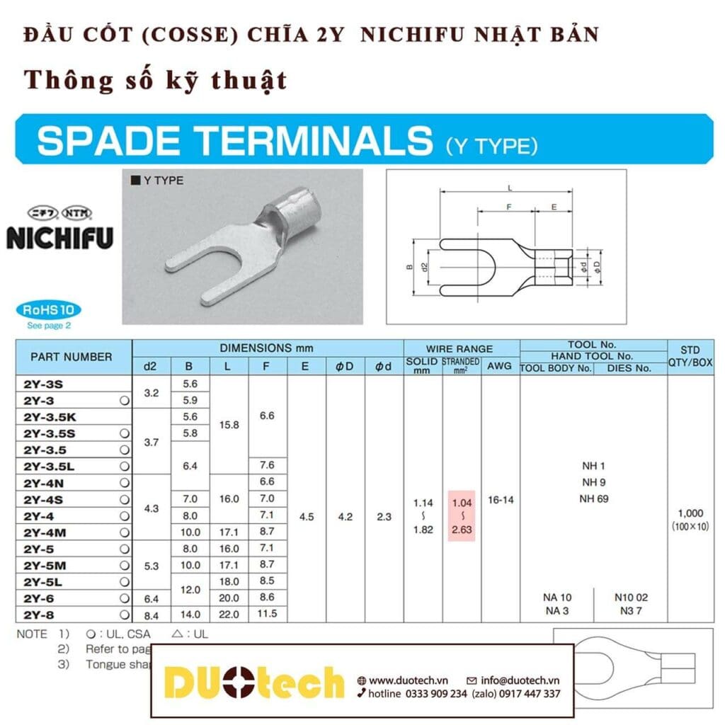 Đầu cos Y Nichifu 2Y-3 2Y-3.5 2Y-3.5S 2Y-4 2Y-4S 2Y-4N 2Y-5 2Y-6