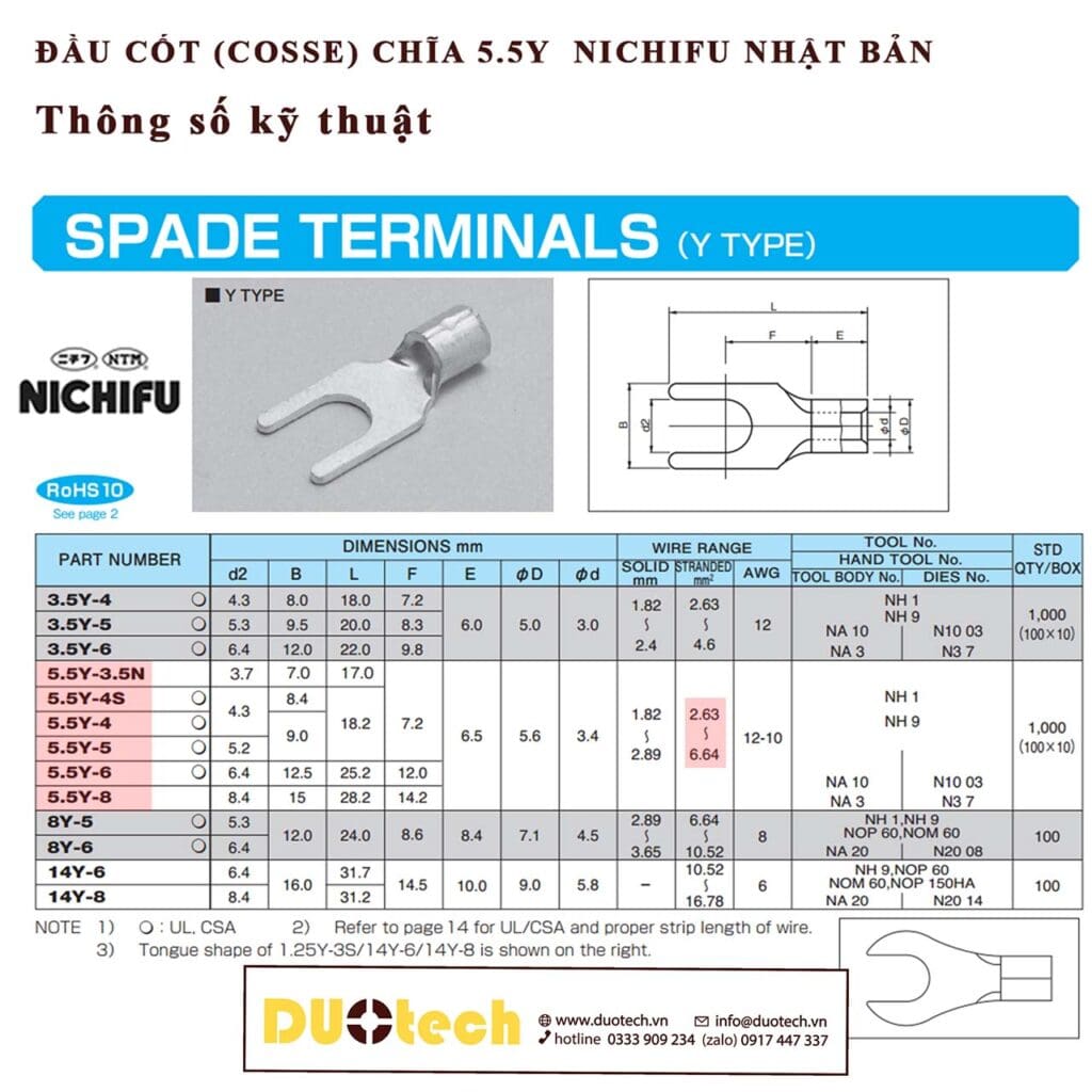 đầu cos chữ y trần nichifu 5.5Y-4S 5.5Y-4 5.5Y-5 5.5Y-6 5.5Y-8