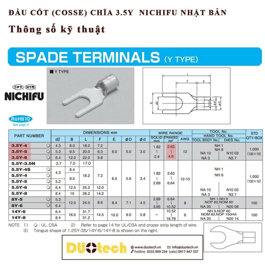 Bảng giá mua đầu cos chữ y Nichifu cốt cosse chĩa chỉa càng cua.