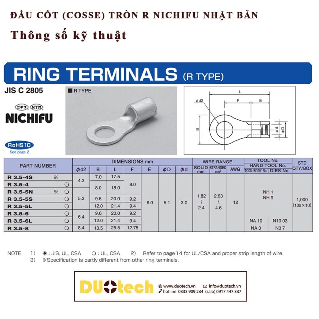 Đầu cosse tròn R3.5 Nichifu cos cốt nối dây điện khuyên vòng tròn