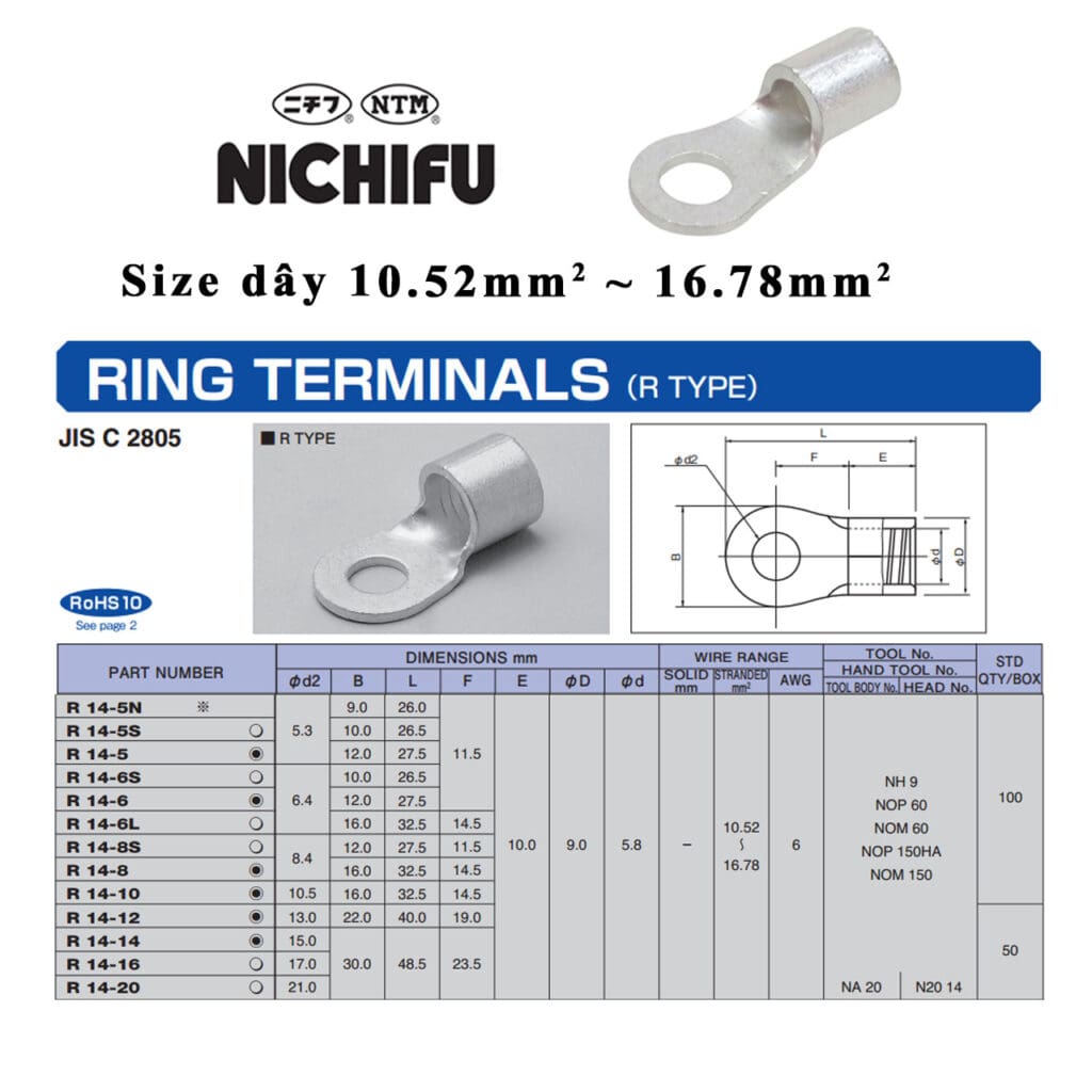 Đầu cos tròn R14 Nichifu R14-4S R14-5S R14-6S R14-8S R14-10