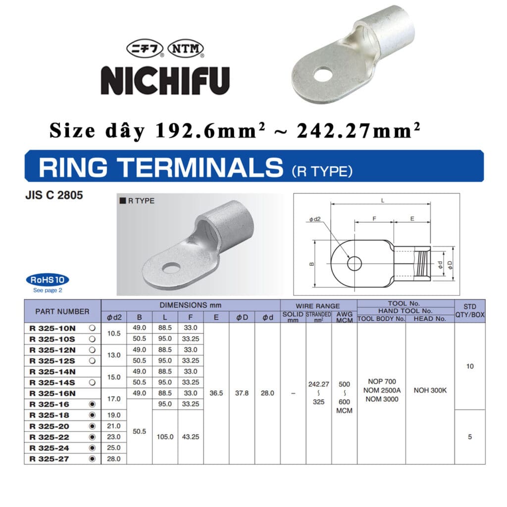 Đầu cos tròn R325 Nichifu R325-10 R325-12 R325-14 N S nhật